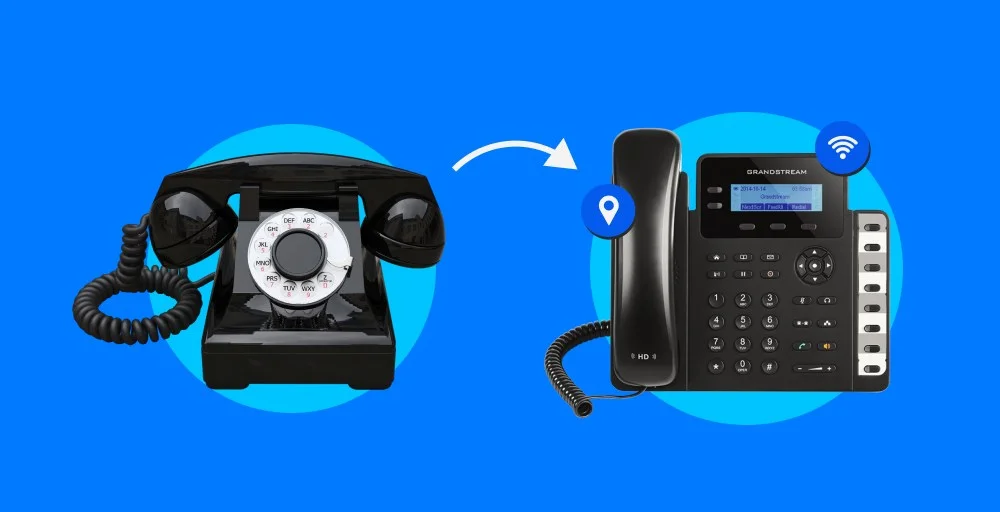What is VoIP Phone? How Does It Work?`